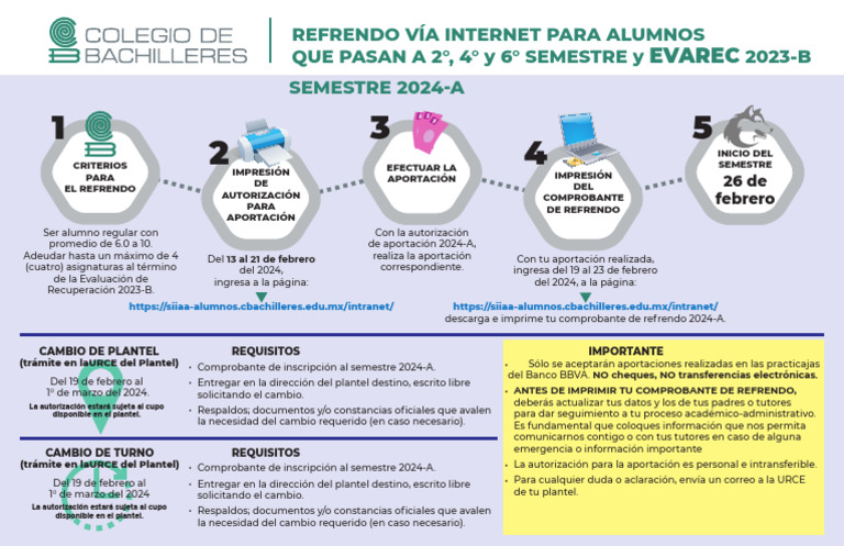 I.refrendo Rec2 | PDF