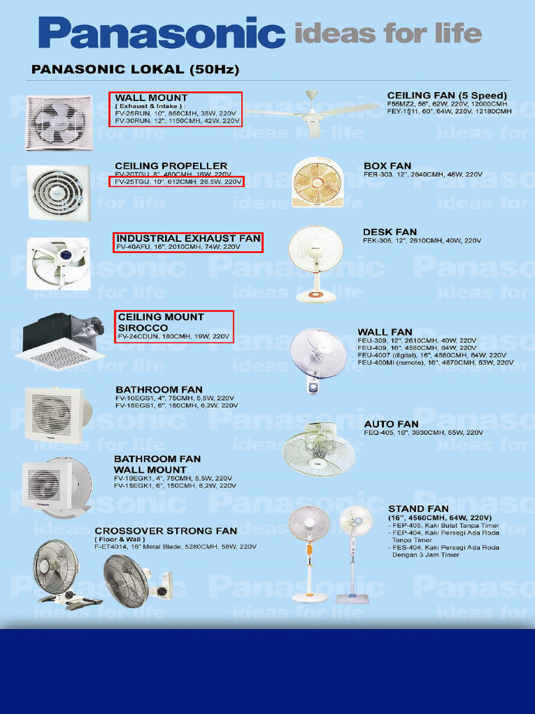 Dokumen Exhaust Fan - Panasonic | PDF
