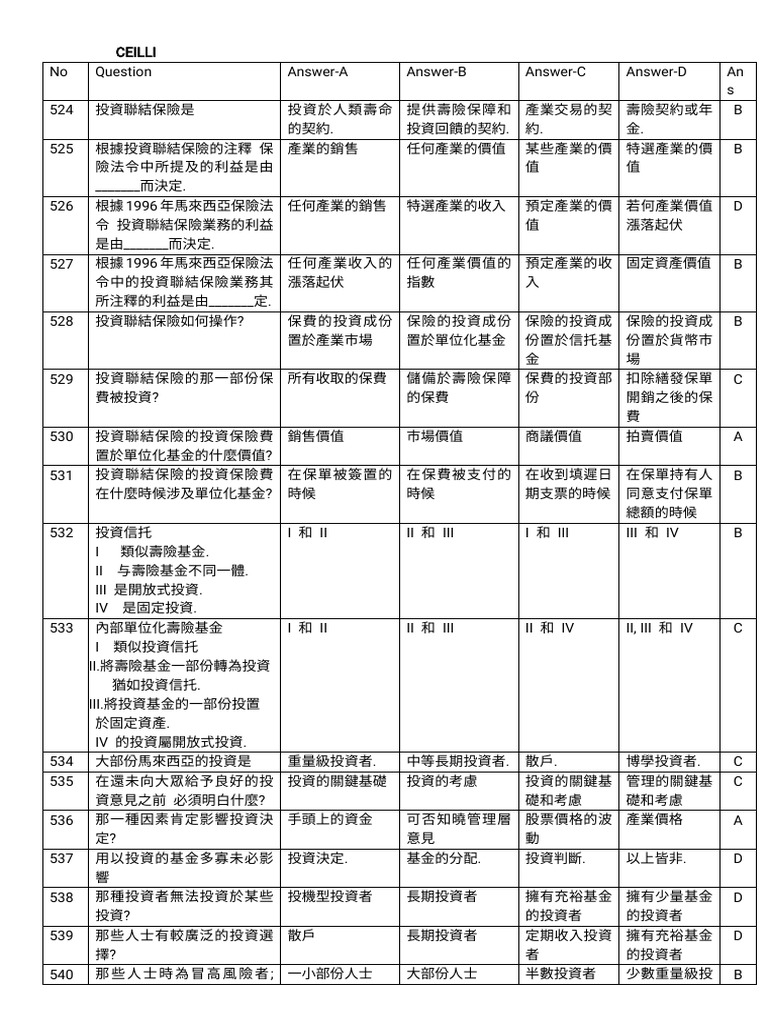 CEILI Mandarin | PDF