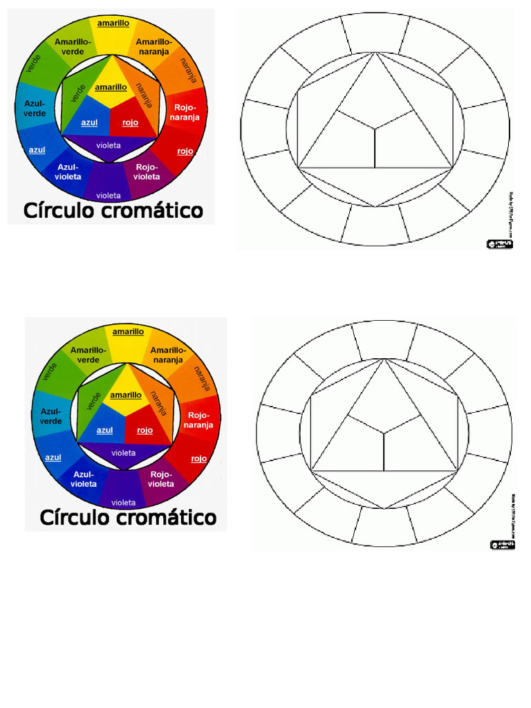 Circulo Cromatico | PDF