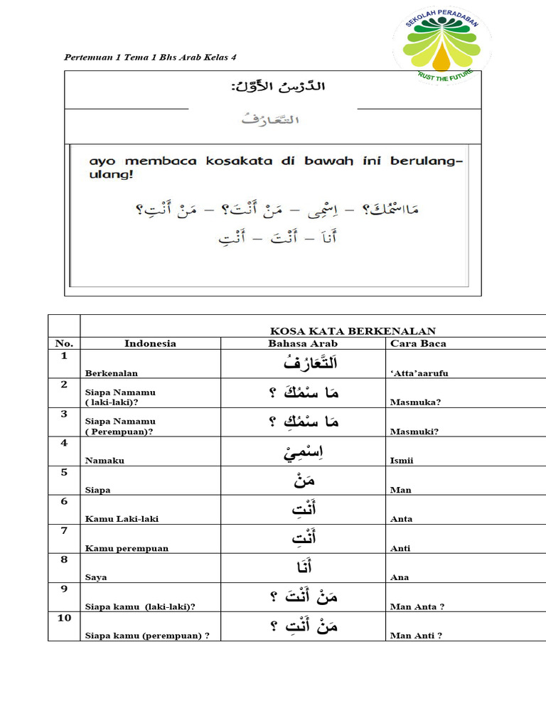 Kosa Kata dan Latihan Bahasa Arab Kelas 4 | PDF