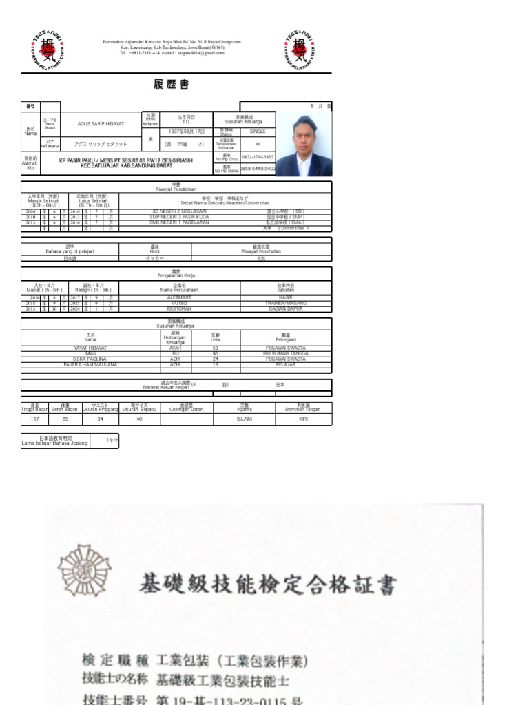 Cv Agus Sarip Hidayat Pdf