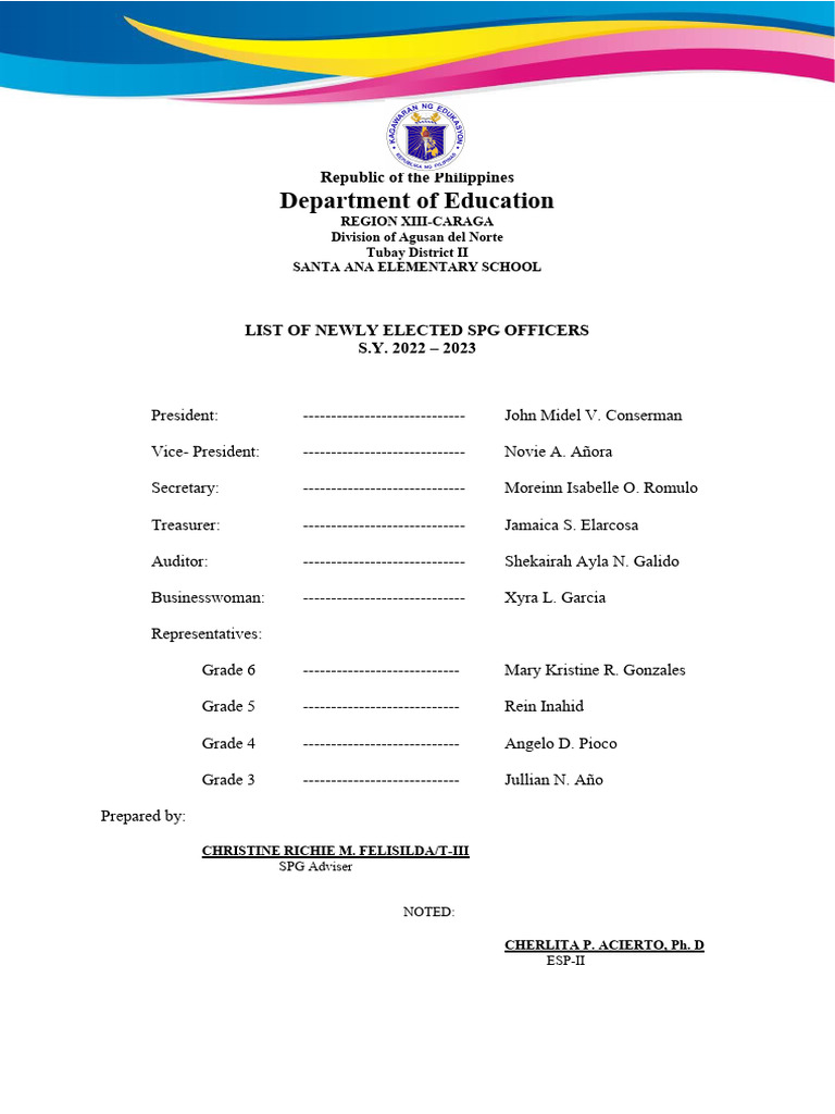 Newly Elected SPG Officers 2022-2023 | PDF