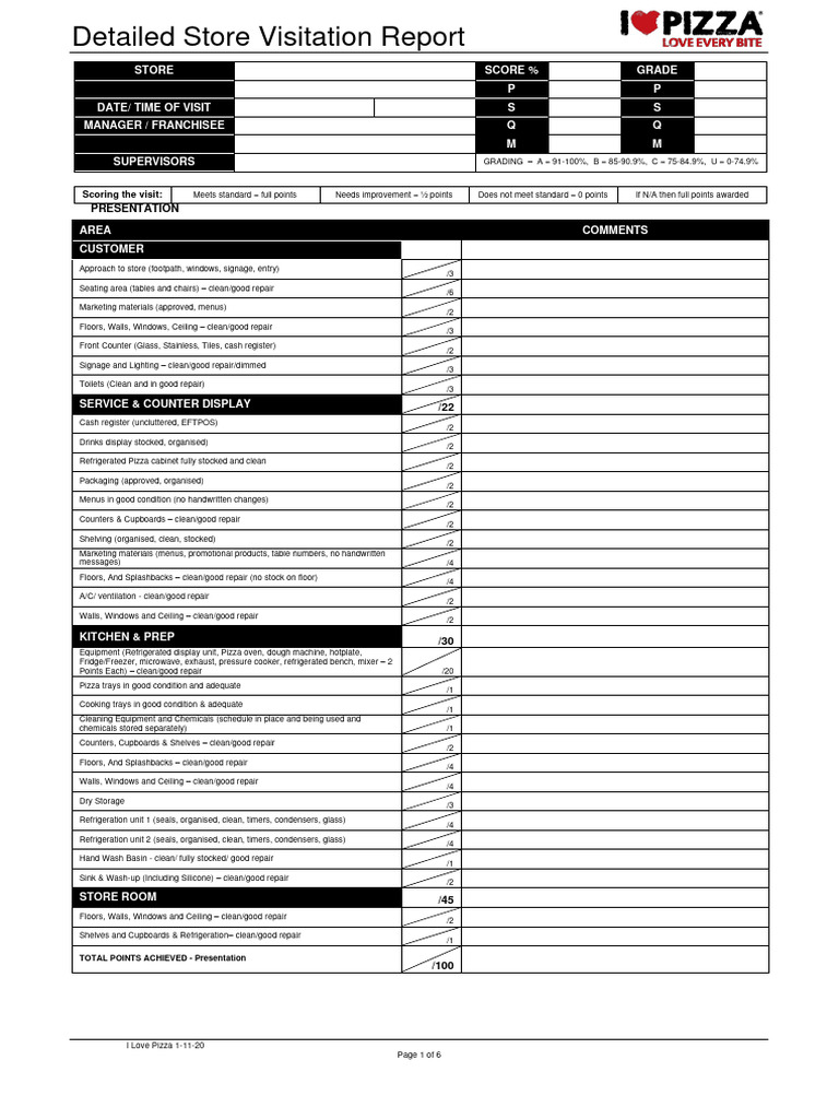 Detailed Store Visit Report | PDF | Refrigerator | Credit Card