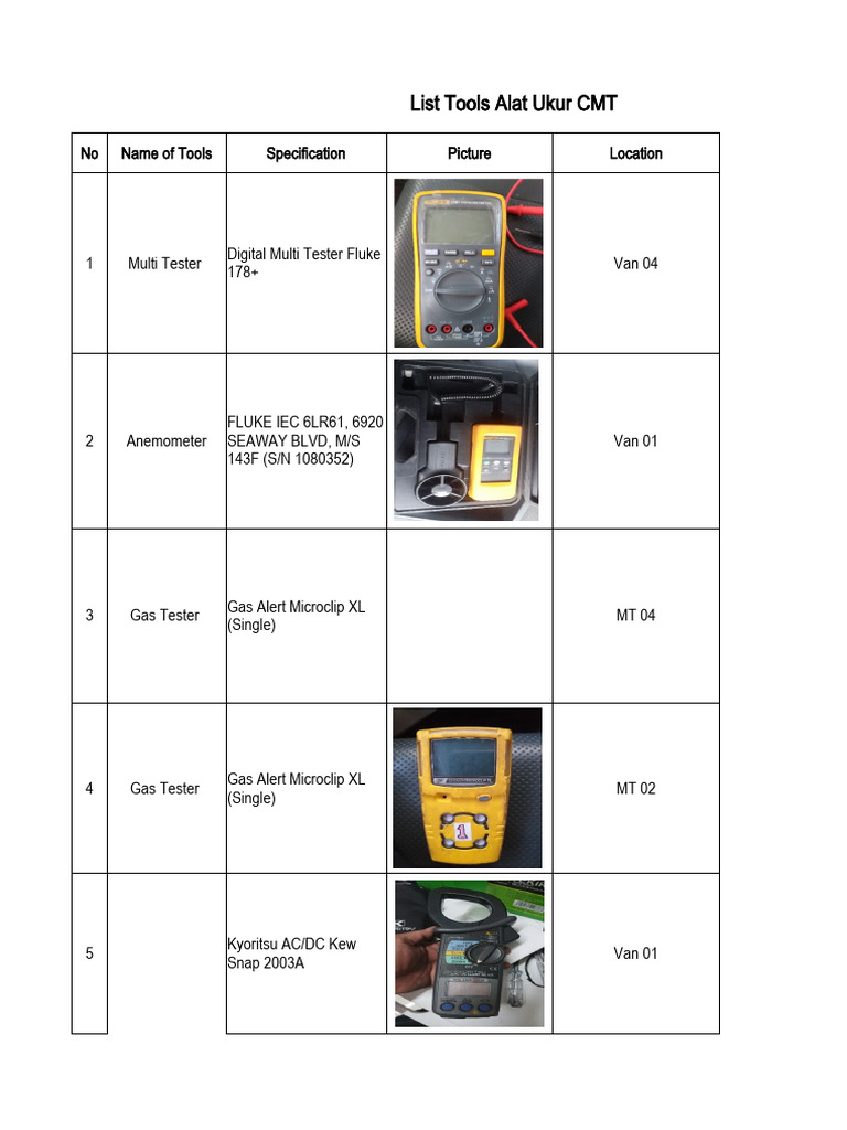 Calibration List | PDF | Applied And Interdisciplinary Physics | Manufactured Goods