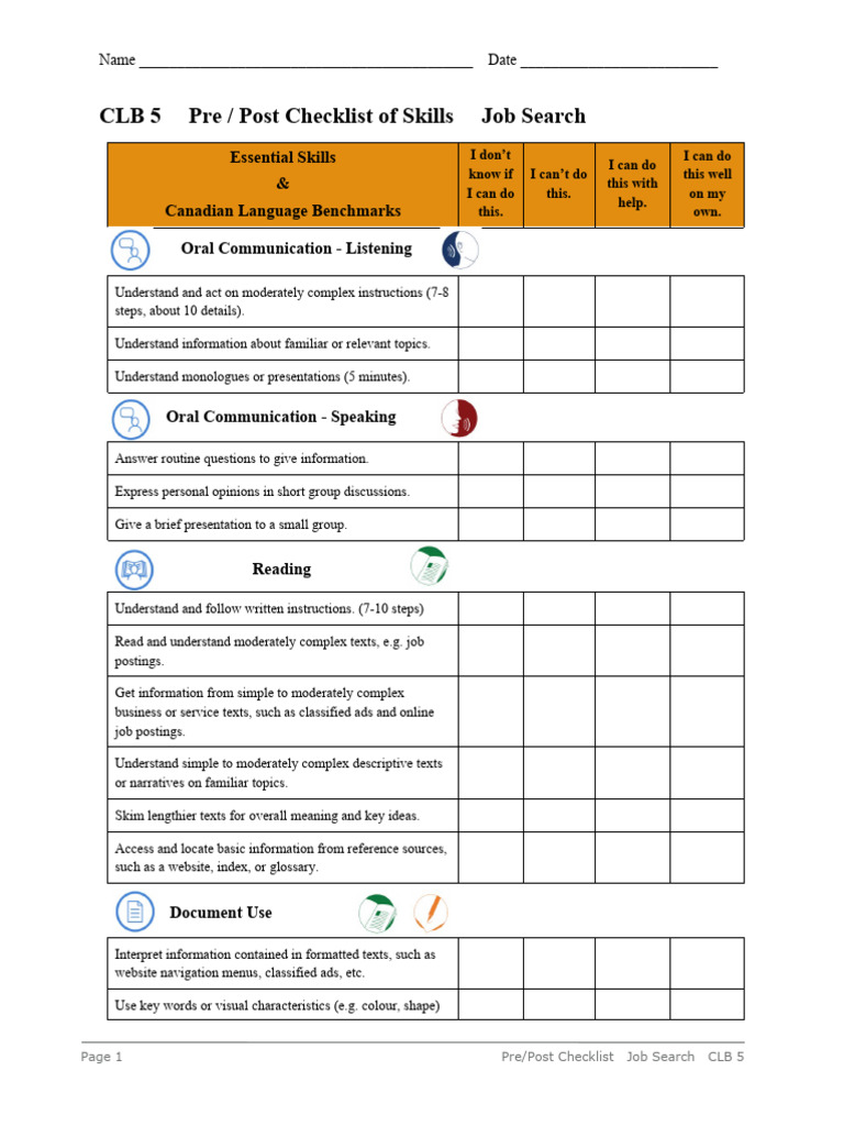 5 Pre Post Checklist JS 5 | PDF | Learning | Cognitive Science