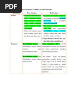 Rumus Perhitungan Obat | PDF | Kesehatan Holistik | Sains & Matematika