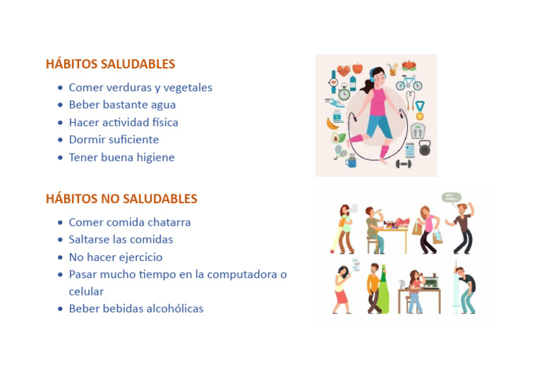 Hábitos Saludables y No Saludables | PDF