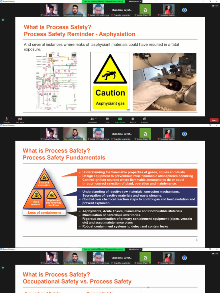 Process Safety Reminders | PDF