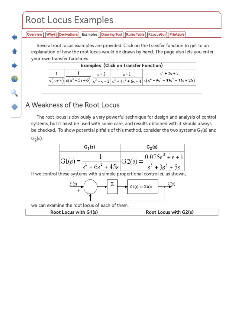 Root Locus Examples Pdf Mathematical Objects Applied Mathematics