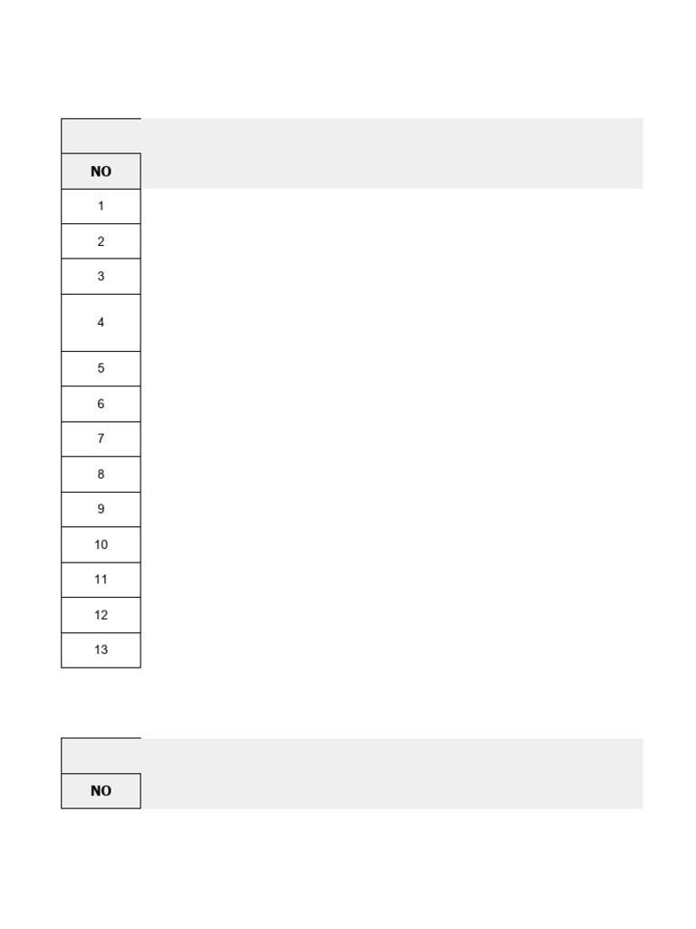 Faq Osn Dikdas | PDF | Karier & Perkembangan