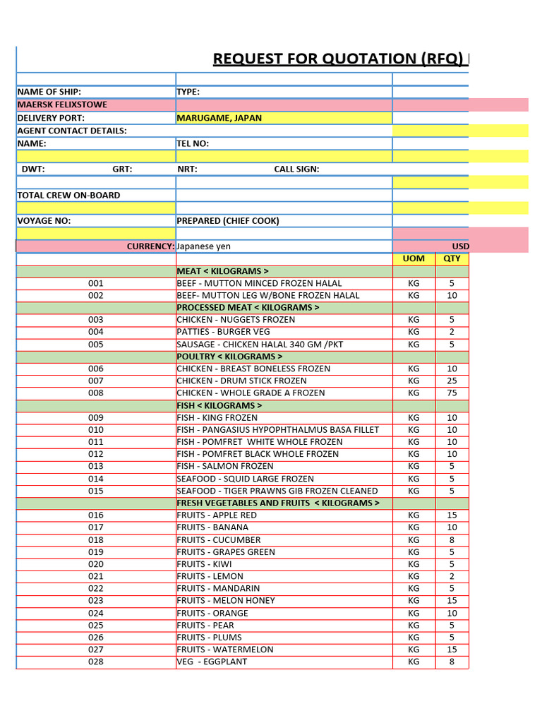 Kusakari Ship Supply - Quotation For 15 Days | PDF | Pasta | Cakes