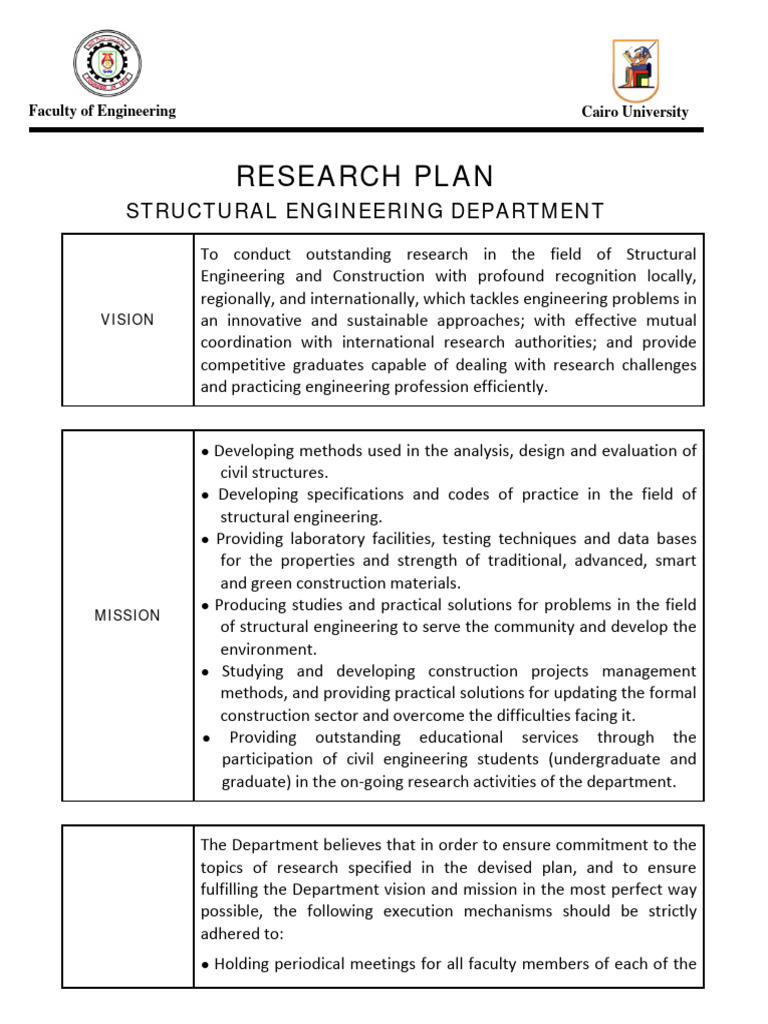 Global Research Plan | PDF | Engineering | Composite Material
