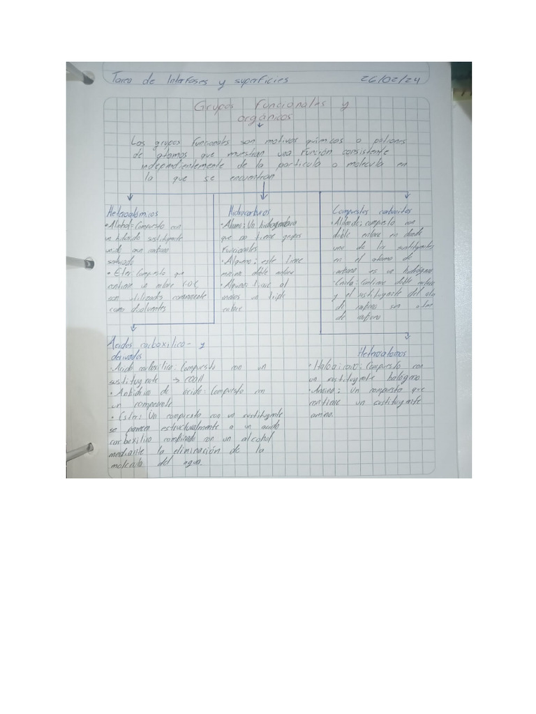 Tarea de Interfases | PDF