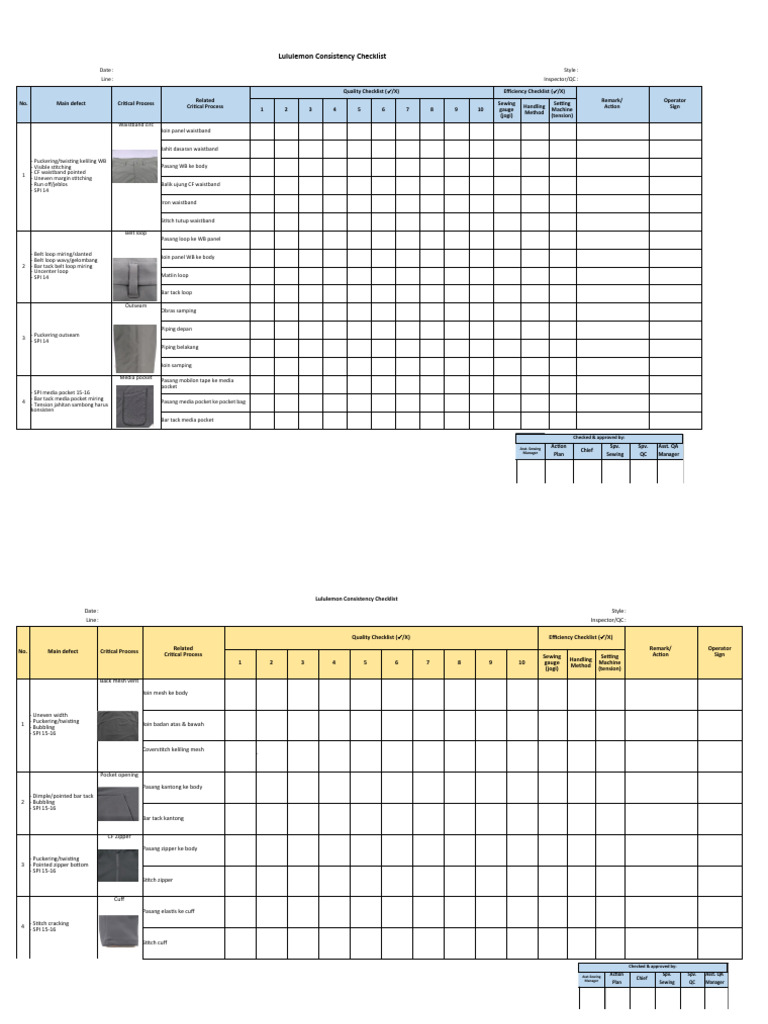Consistency Checklist (AutoRecovered) | PDF | Sewing | Textile Arts