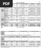 Badac Capture Form 6 Cir | PDF