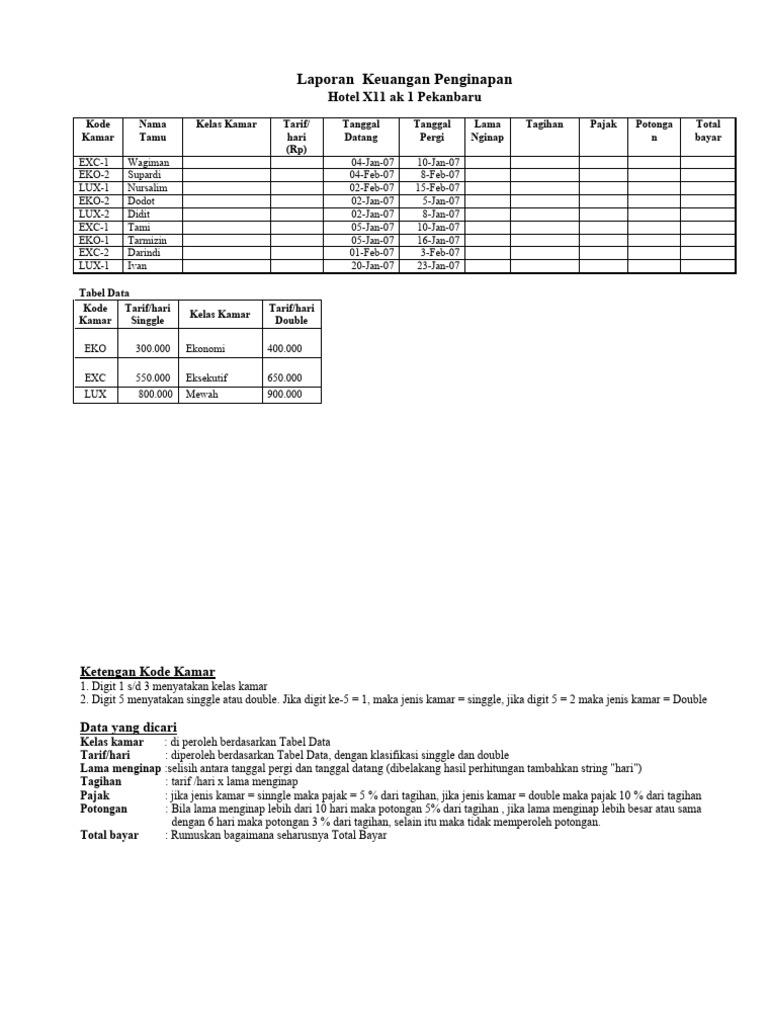 Soal Latihan Spreadsheet LSP 2024 | PDF