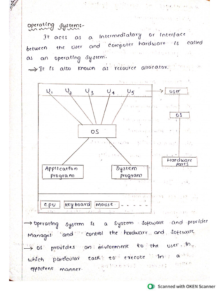 Operating Systems Unit-1 | PDF