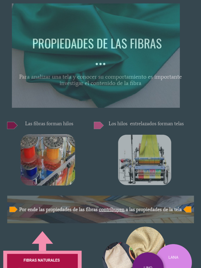 Propiedades de las Fibras Textiles | PDF