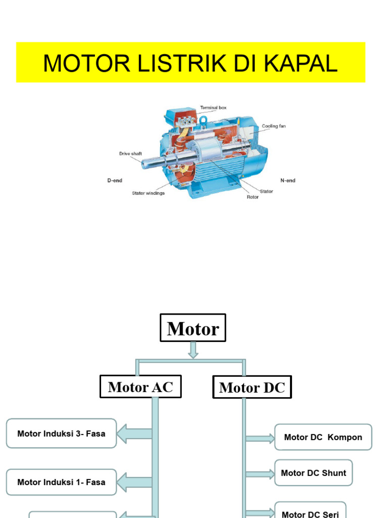 Motor Listrik untuk Kapal Dagang | PDF | Sains & Matematika | Teknologi ...