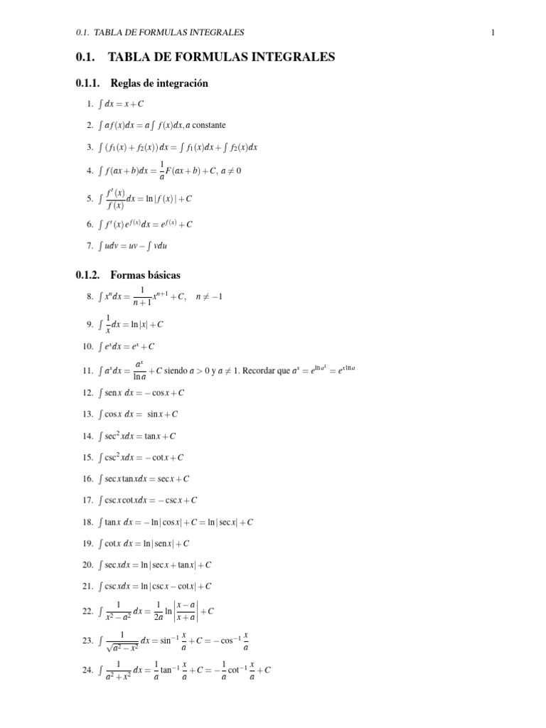 Tabla de Integrales | PDF