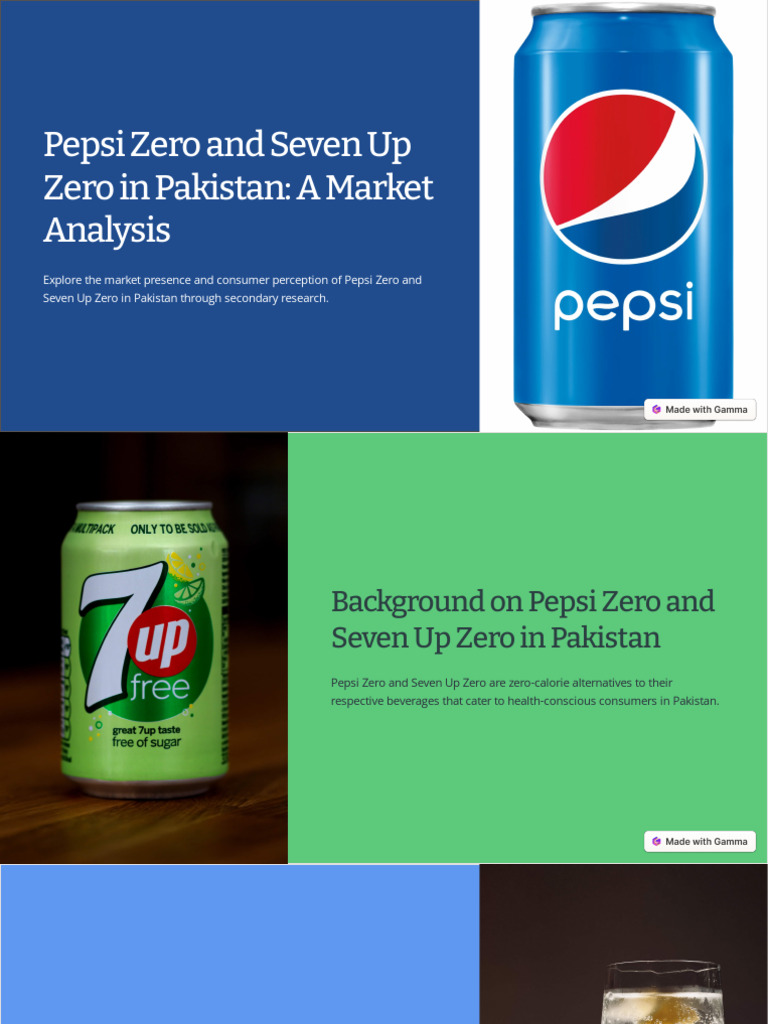 Pepsi-Zero-and-Seven-Up-Zero-in-Pakistan-A-Market-Analysis Muhammad Ali ...