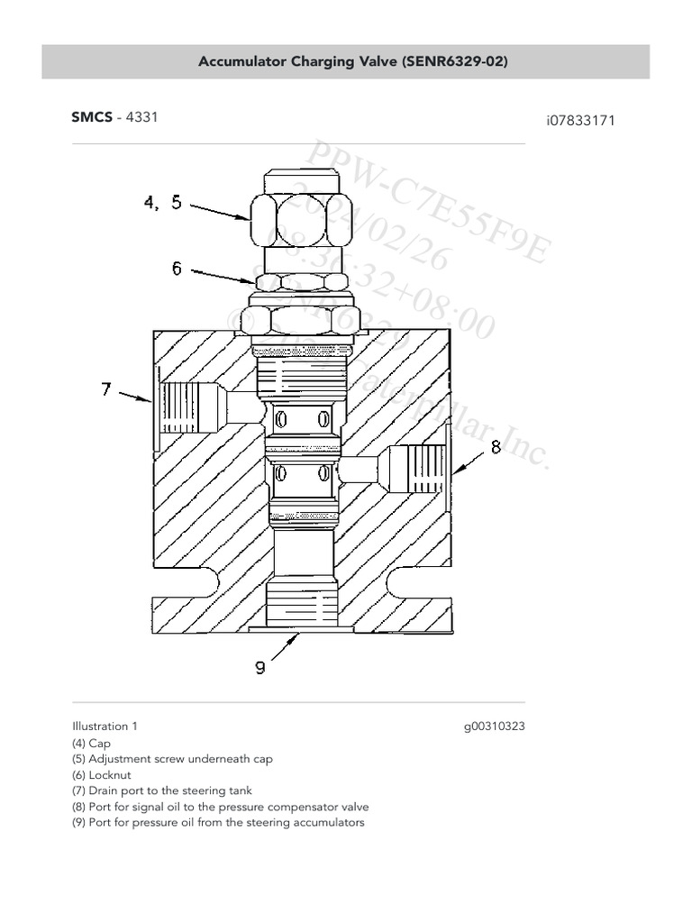 Steering Accumulator Charging Valve Guide | PDF | Valve | Pump