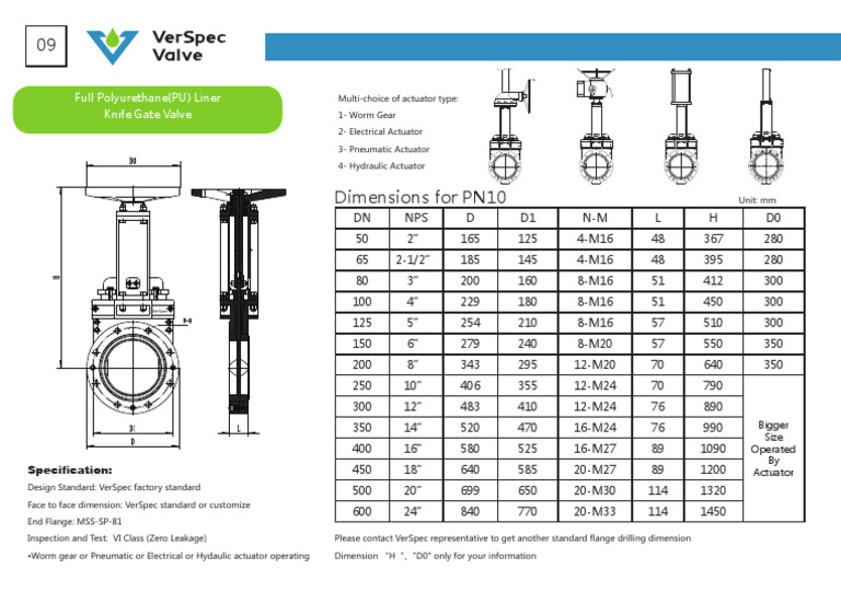 VerSpec PU Knife Gate Valves Catalogue-8 | PDF | Actuator | Gas ...