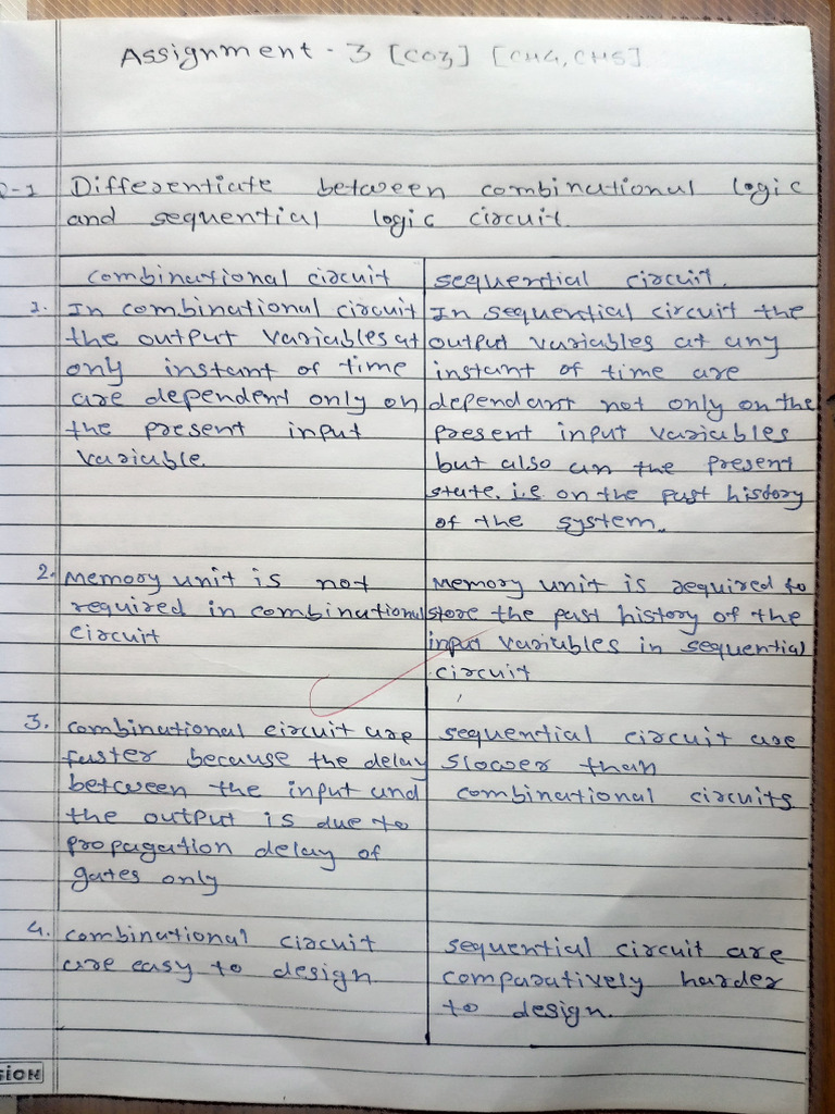 Ade Assignment-3 Solution | PDF