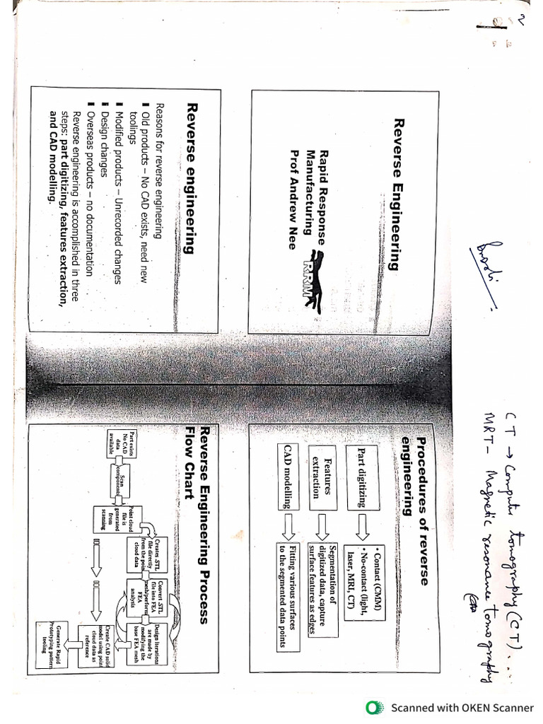 Reverse Engineering | PDF