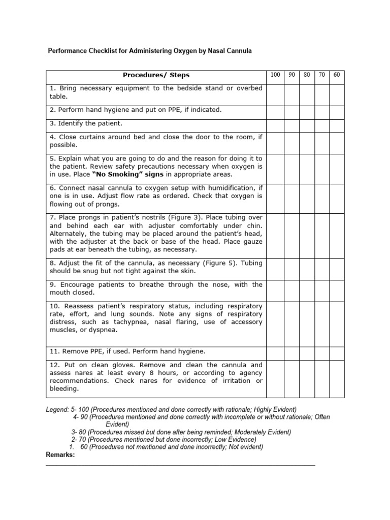 Checklist For Administering Oxygen by Nasal Cannula | PDF | Personal ...