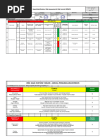 ERT Organizational Chart | PDF