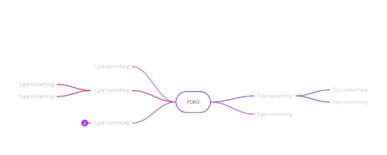 Mind Maps | PDF