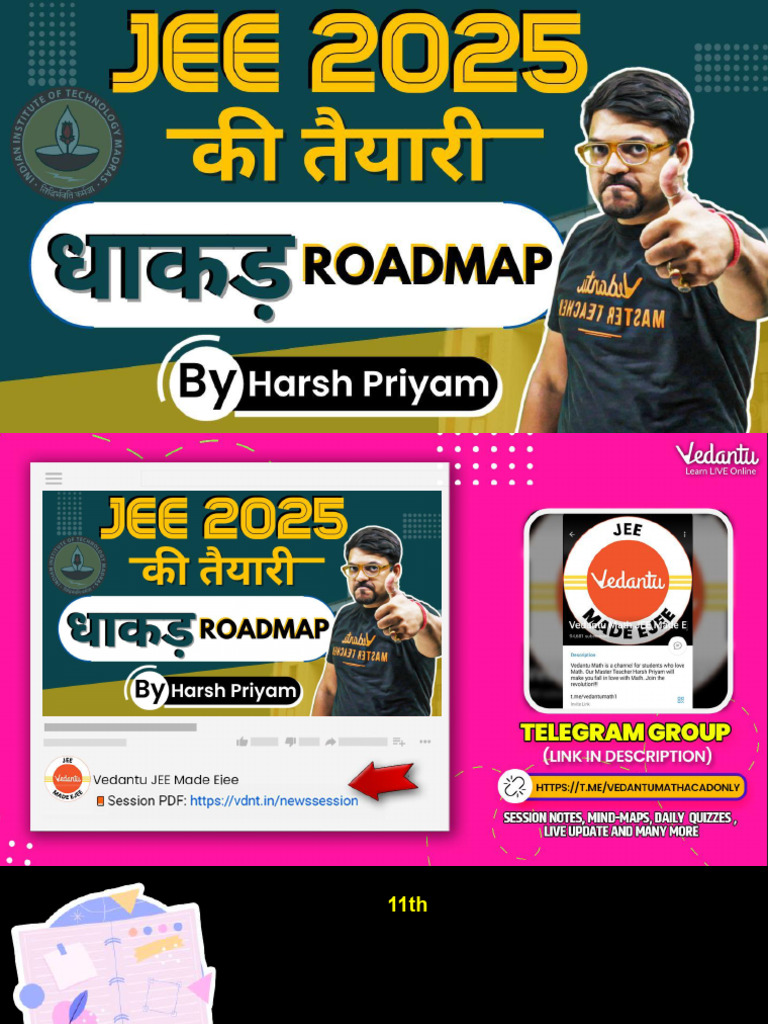 Roadmap 2025 | PDF | Chemistry | Thermodynamics