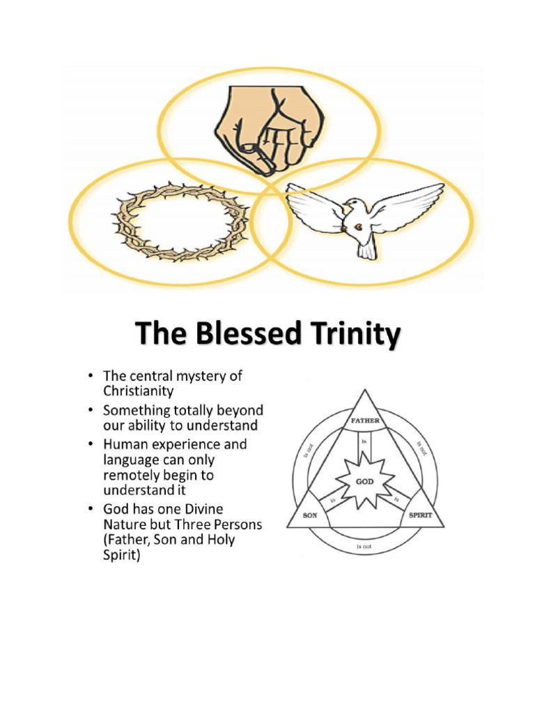 Blessed Trinity Summary | PDF