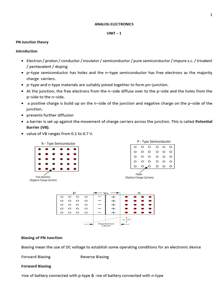 AE Unit - 1 | PDF | Rectifier | P–N Junction