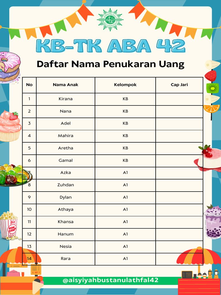 Student List for KB-TK ABA 42 | PDF