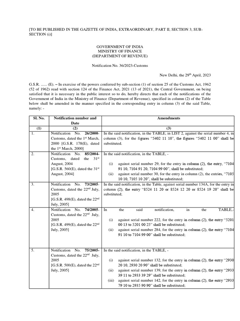Many Notification Amend - 2023 | PDF