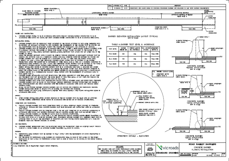Standard Drawing 3902 Concrete Barriers F Shape Installation Dec 2020 ...