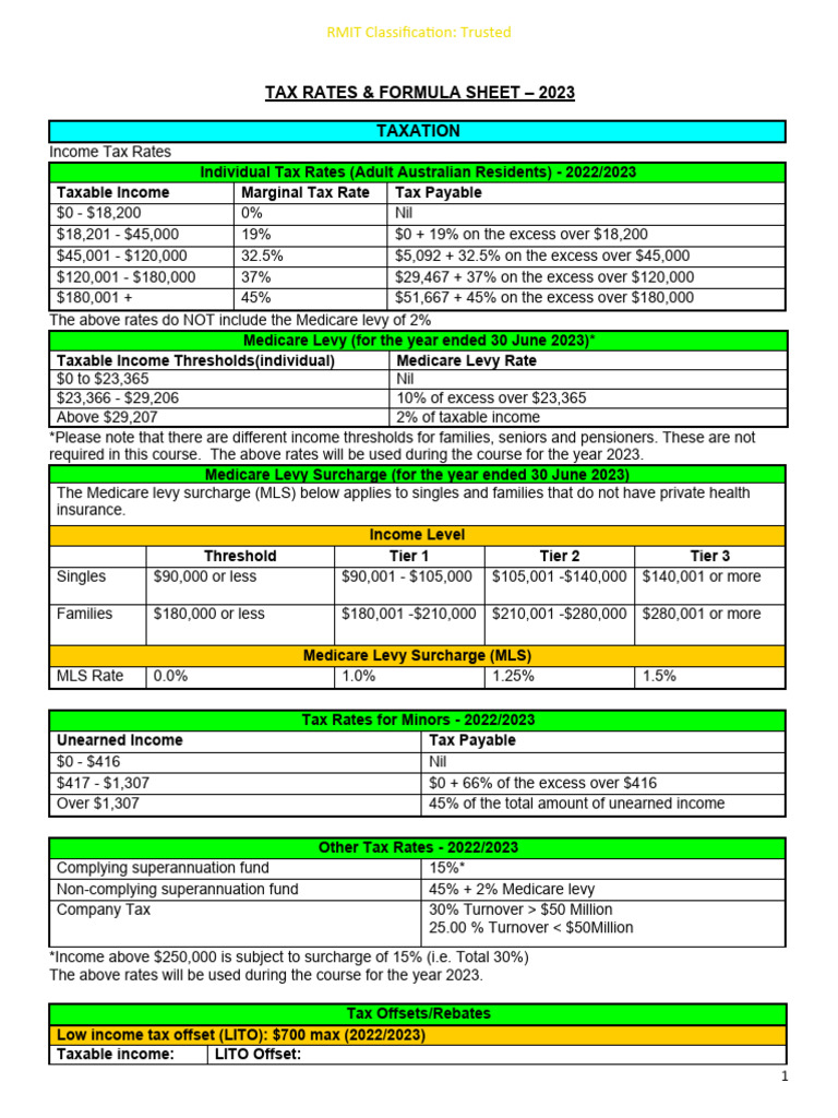 Tax Rates and Formula Sheet 2023 | Download Free PDF | Taxes | Tax Rate