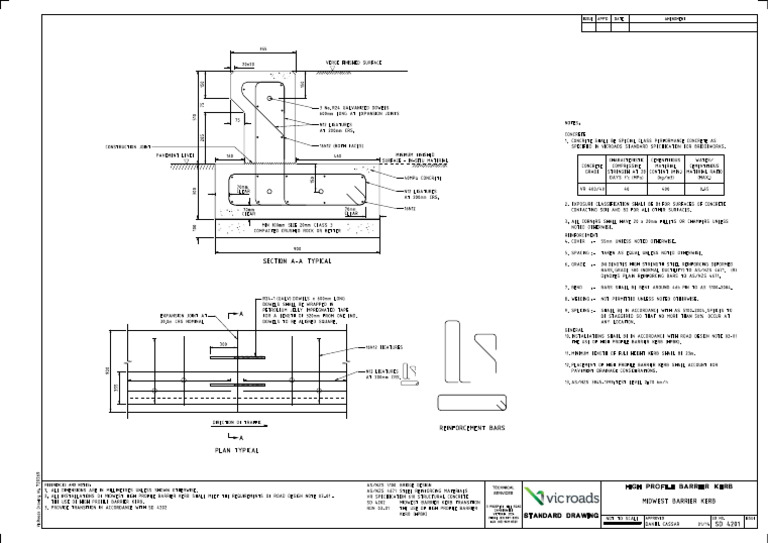 Standard Drawing 4201 High Profile Barrier Kerb Midwest Barrier Kerb ...