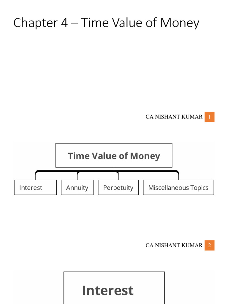 Chapter 4 - Time Value of Money | PDF | Present Value | Compound Interest
