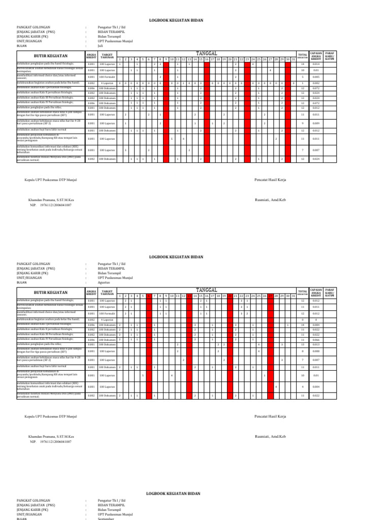 LOGBOOK Rus Jul-Des 2023 | PDF