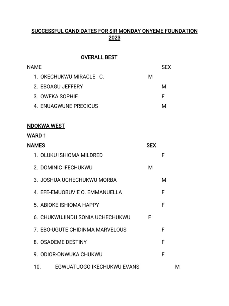 Successful Candidates For Sir Monday Onyeme Foundation 2023 Updated | PDF