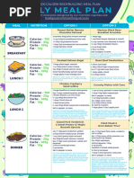 70g Protein Diet Menu Plan | PDF | Lunch | Foods
