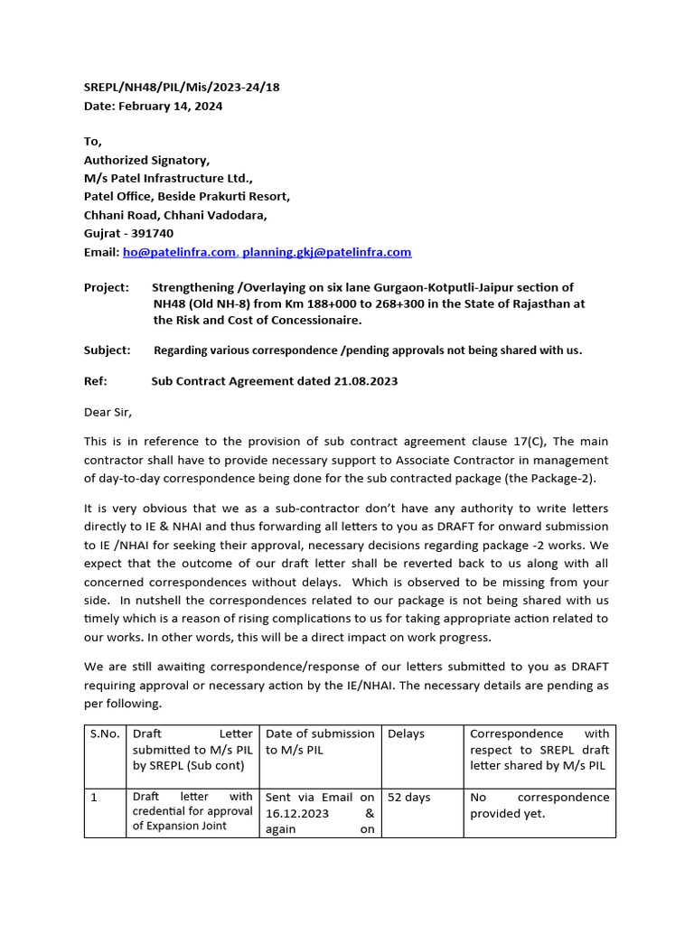 Letter To Patel Regarding Status of Approval | PDF