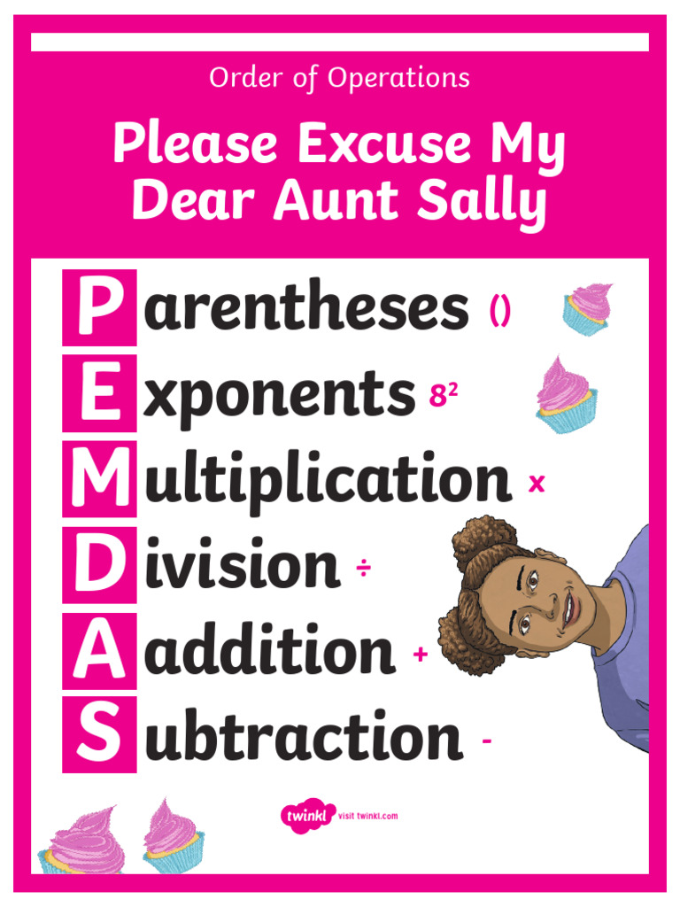 Order of Operations Pemdas Poster | PDF | Teaching Methods & Materials
