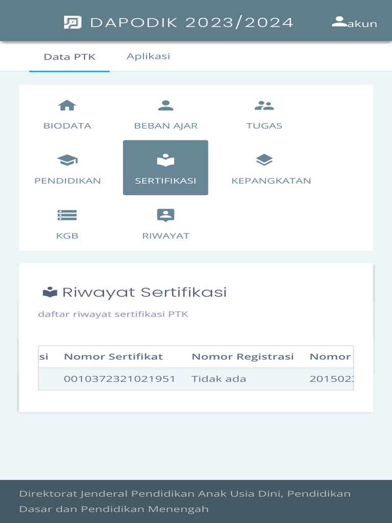 Riwayat Sertifikasi - Manajemen Dapodik | PDF