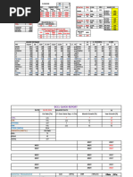 Water Consumption Report Excel | PDF