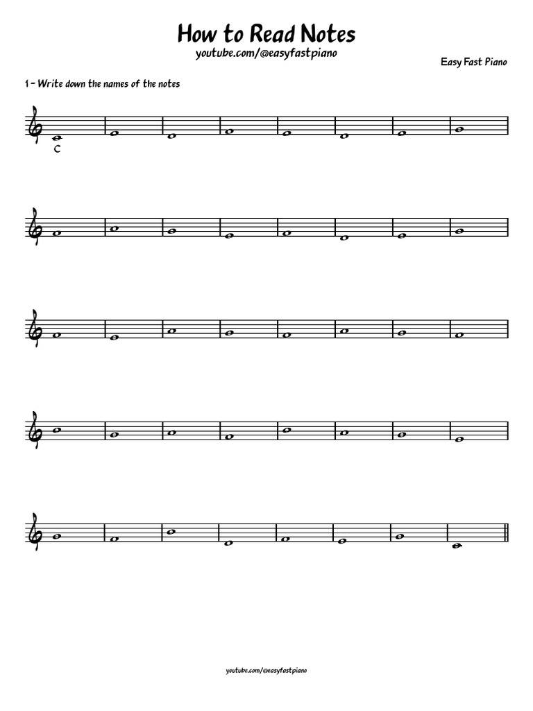 How To Read Notes-1 | PDF How To Read Notes-1 | PDF